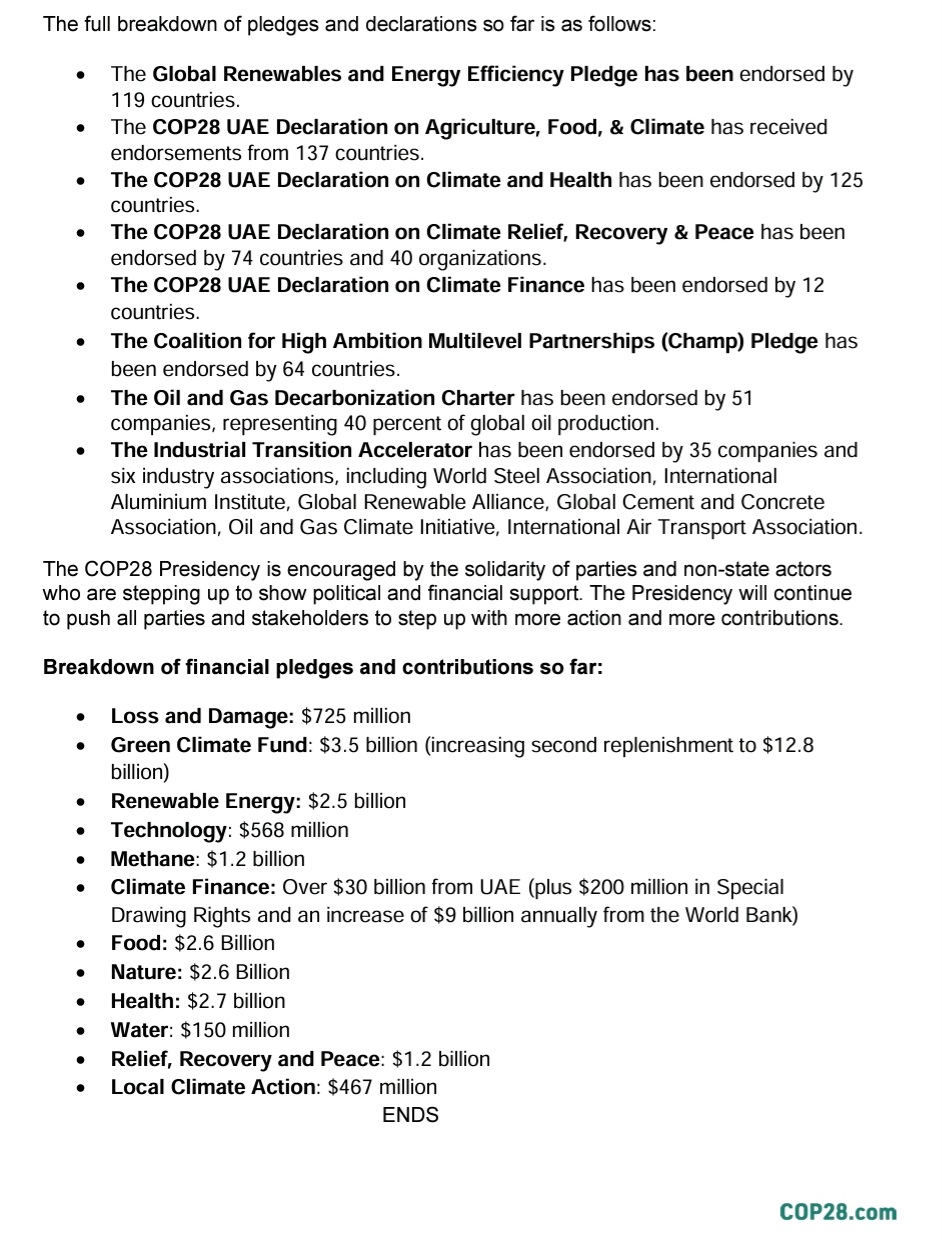 COP28, 4일동안 '기후 금융' 570억 달러 확보