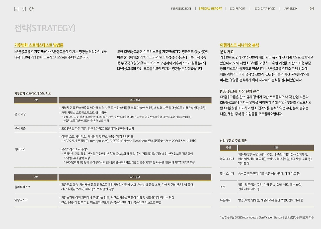 "KB 넷제로 스타" 전략 펼친 KB금융, MSCI ESG평가 2년 연속 최상위 등급 ‘AAA’ 획득