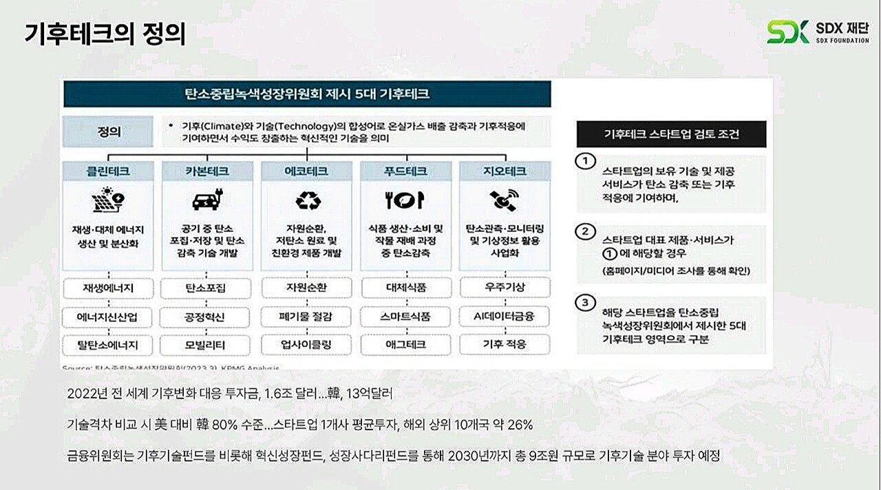 [넷제로+기후테크+ESG] "조각탄소인증제도(MCI)와 탄소중립" - 전하진, SDX재단 이사장