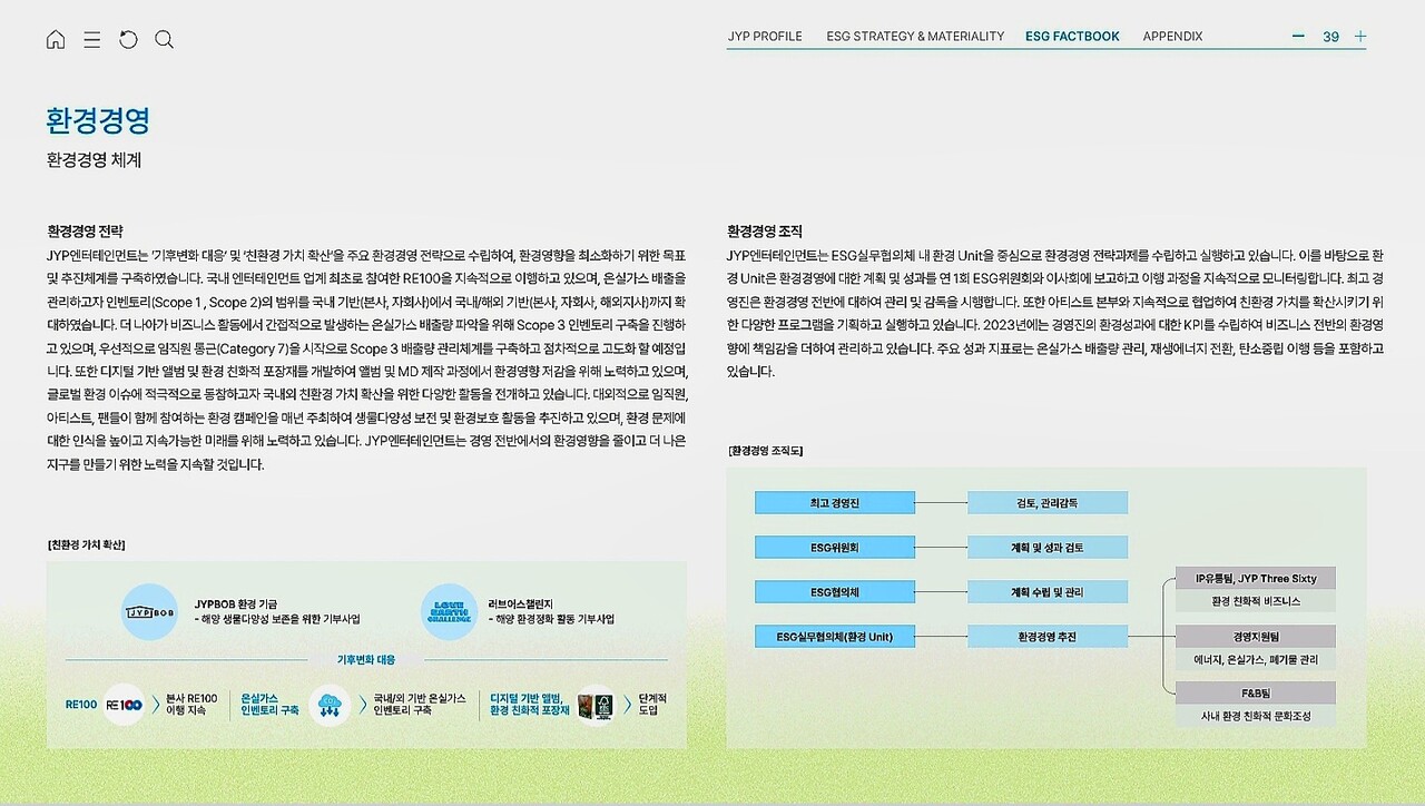 JYP엔터테인먼트, 올 ESG 평가 최고등급 ‘AA’ 획득 "눈길"