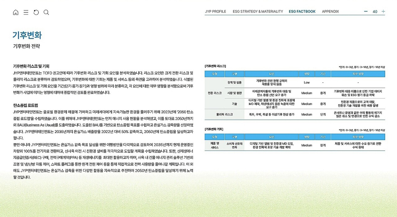 JYP엔터테인먼트, 올 ESG 평가 최고등급 ‘AA’ 획득 "눈길"