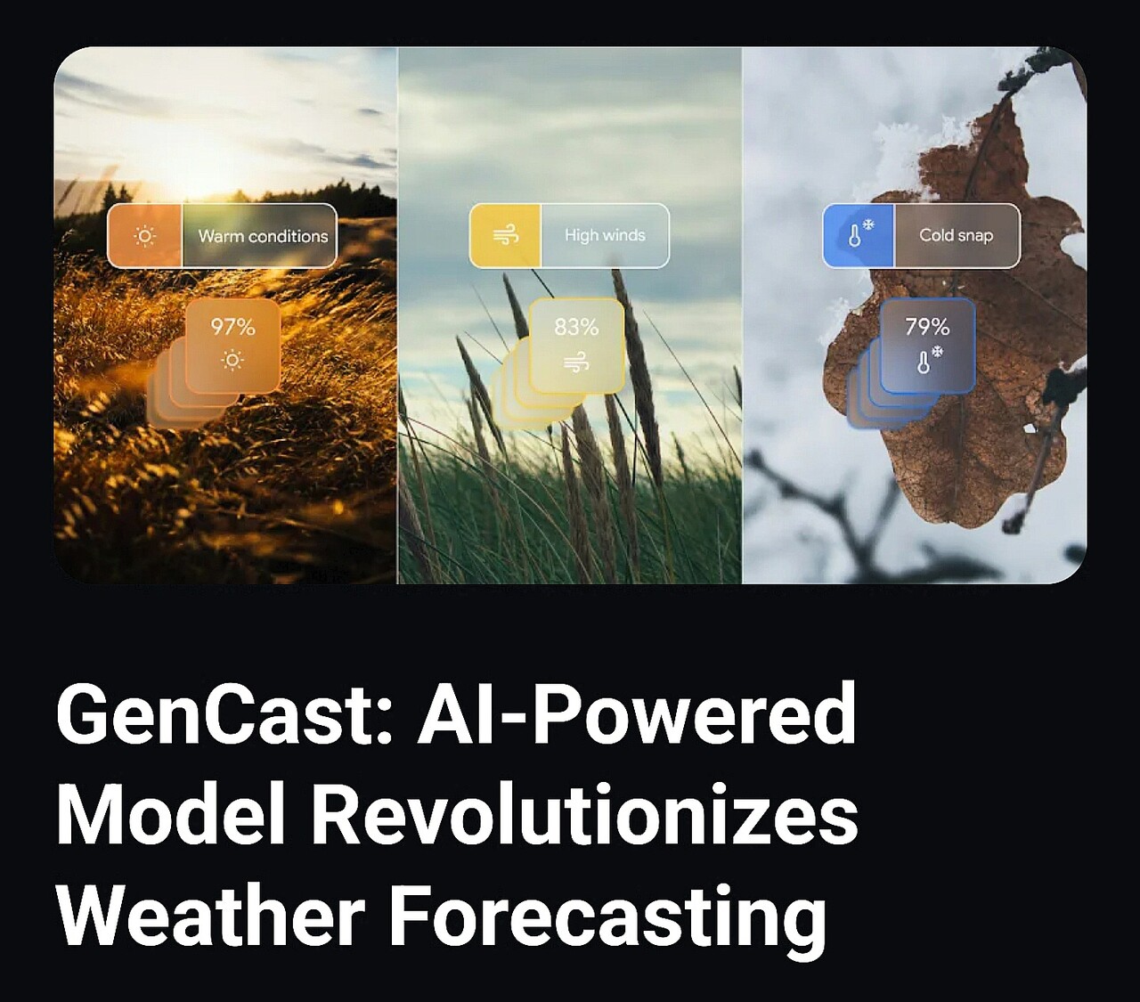 구글 딥마인드, AI기반 기상예보 모델 'GenCast' 공개