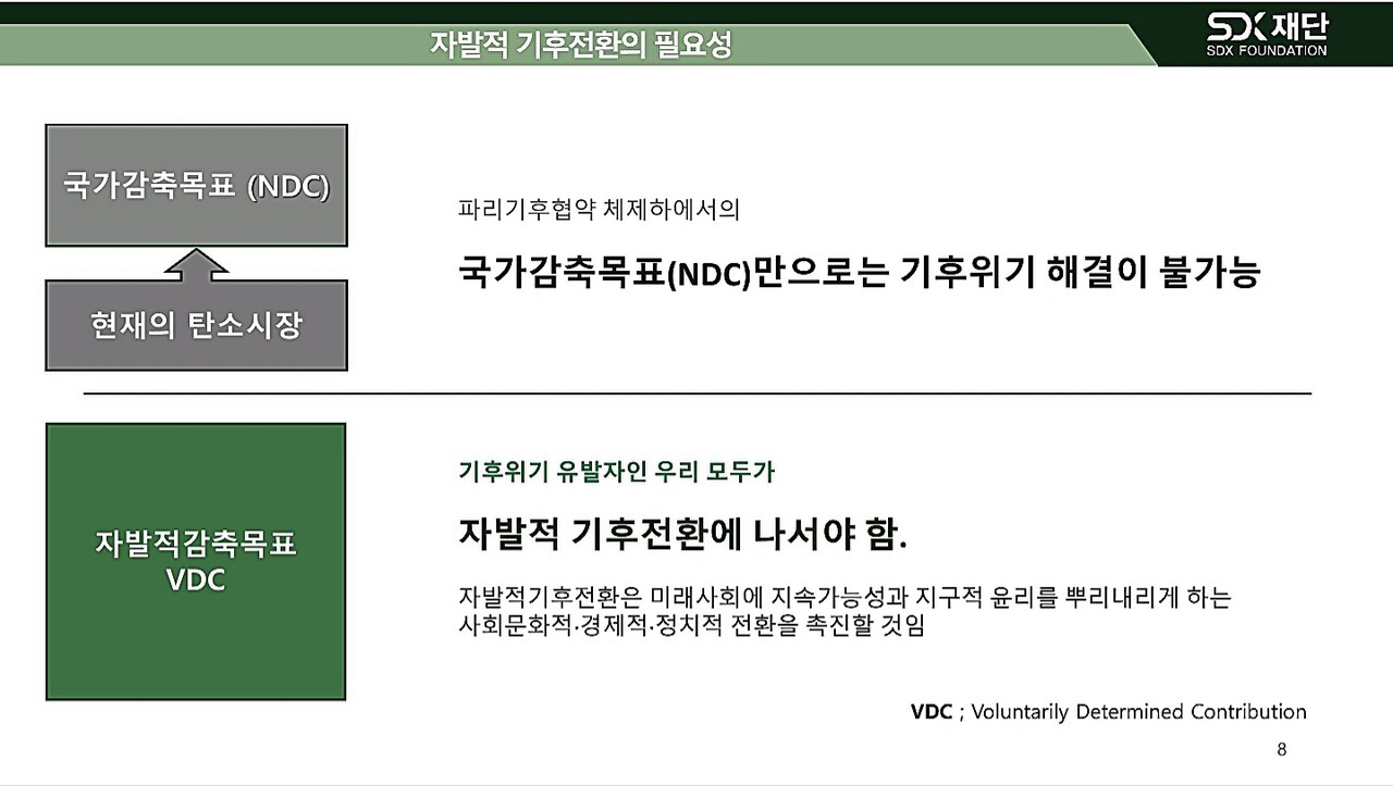 "VDC 참여가 감축이고, 감축이 곧 가치가 된다." - 전하진 SDX재단 이사장