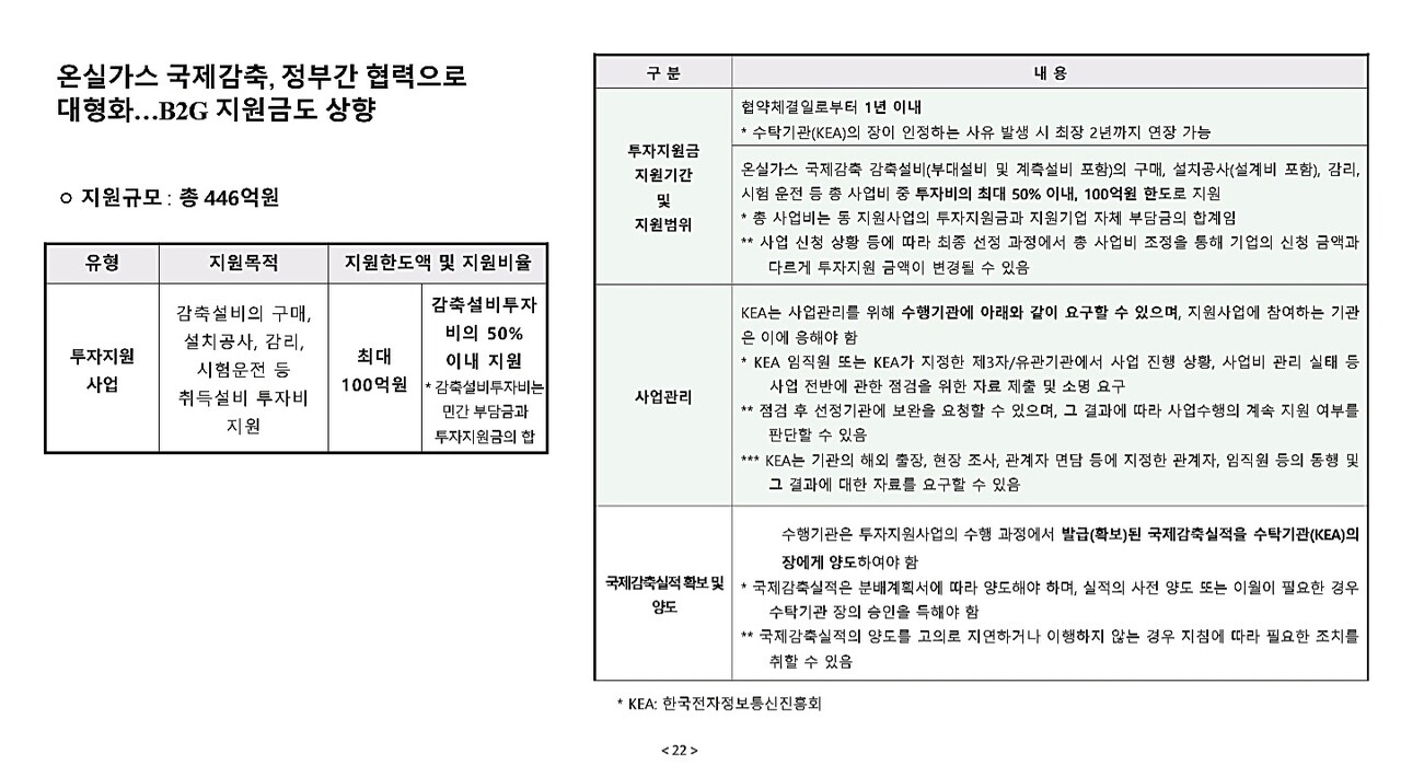 '기후테크 BIZ' 성공 핵심은 "기후논리+경제논리" - SDX재단 송홍섭 MCI 위원장