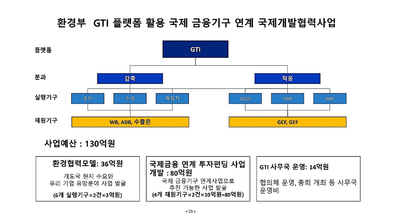 '기후테크 BIZ' 성공 핵심은 "기후논리+경제논리" - SDX재단 송홍섭 MCI 위원장