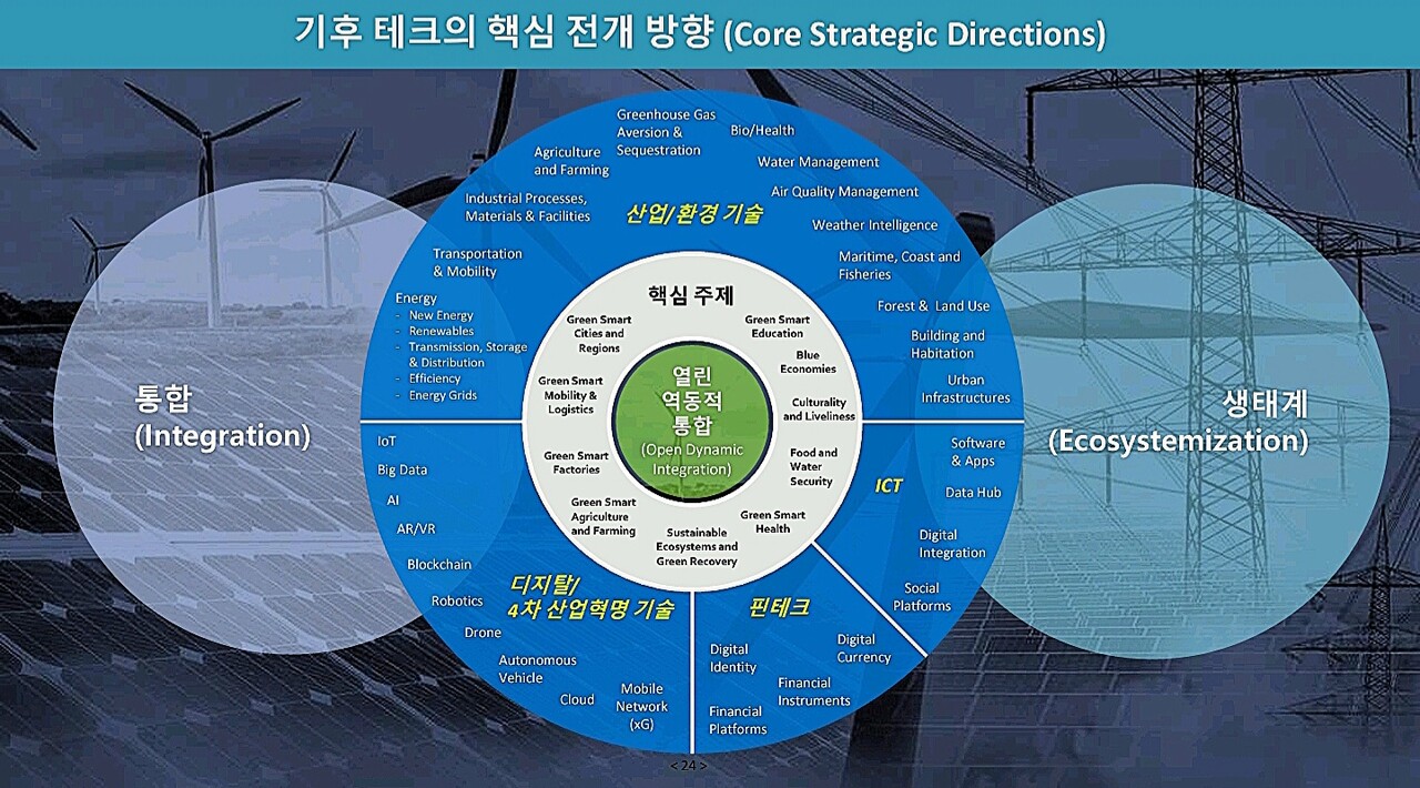 '기후테크 BIZ' 성공 핵심은 "기후논리+경제논리" - SDX재단 송홍섭 MCI 위원장
