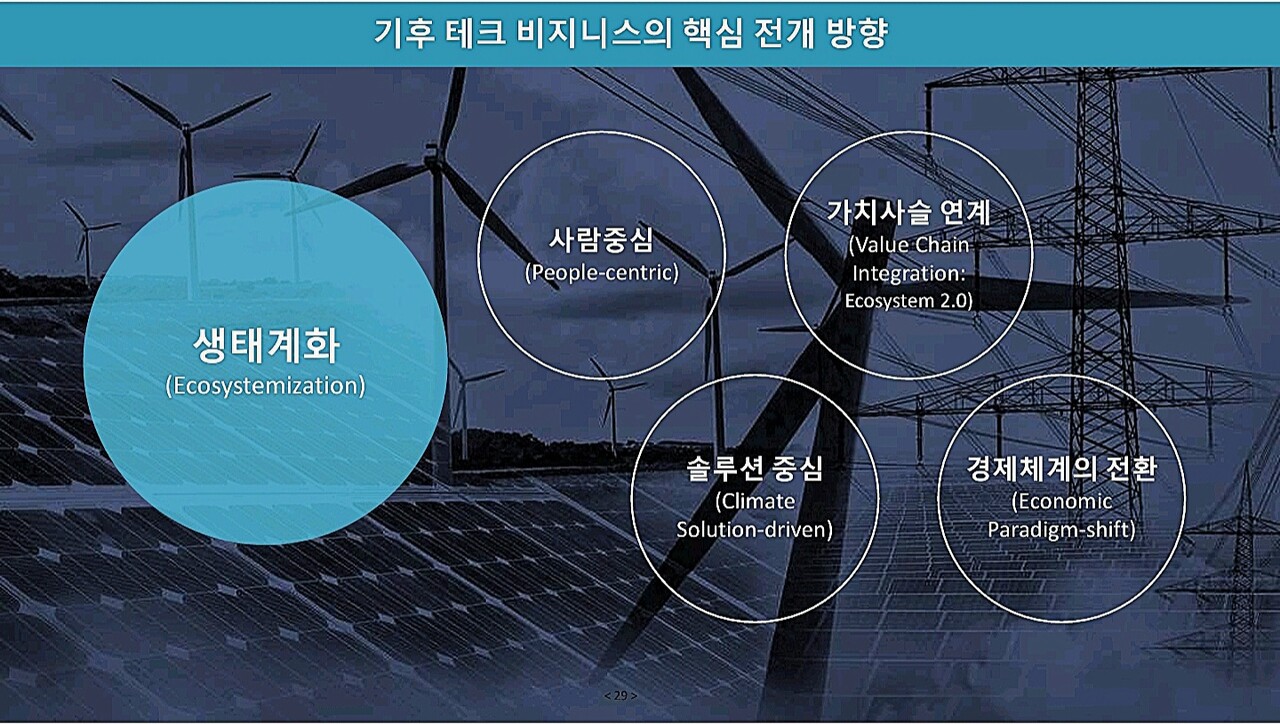 '기후테크 BIZ' 성공 핵심은 "기후논리+경제논리" - SDX재단 송홍섭 MCI 위원장